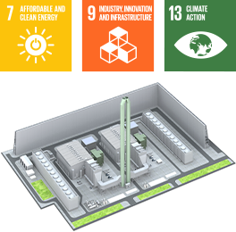 Major ESG Investment and Finance Examples | Nippon Life Insurance Company